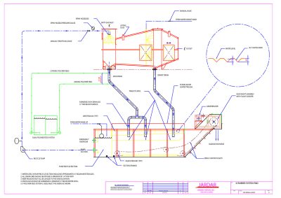 Wet Scrubbers for Air Pollution Control - Jardar Systems, Inc.